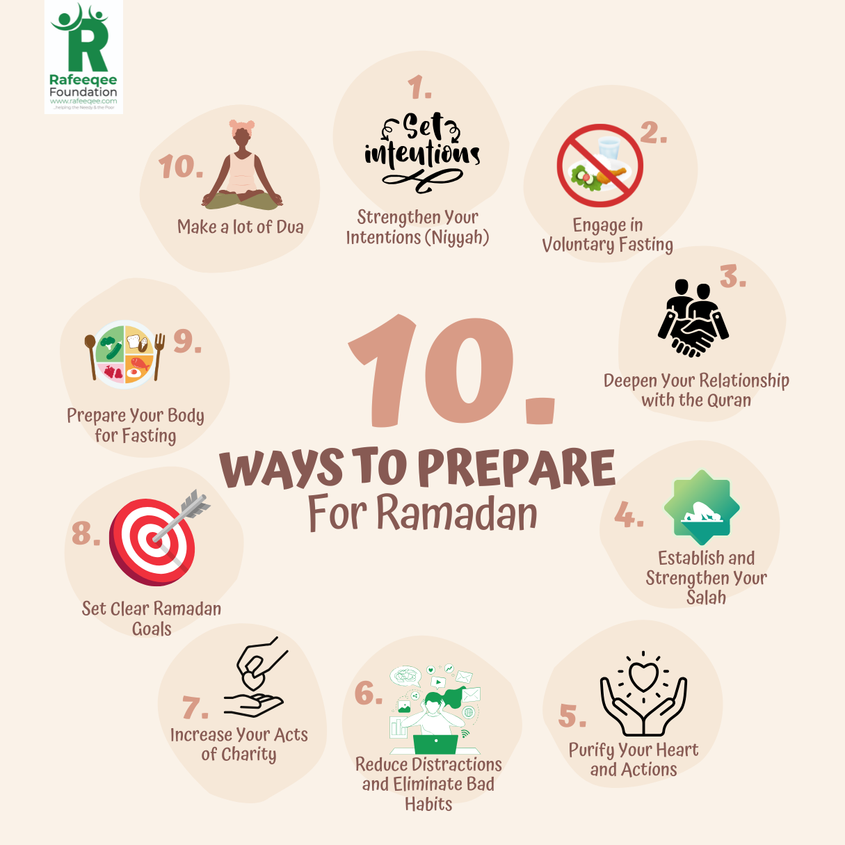10 Ways to Prepare for Ramadan and Earn Maximum Reward - Rafeeqee ...